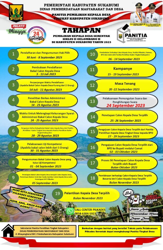 Besok, Dinas PMD Kabupaten Sukabumi Gelar Bimtek Pedoman Teknis ...